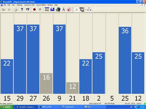 Nmea 0183 Protocol Communication And Telecommunication Lab