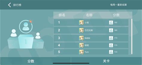 Github Taptaptds Unity Demo