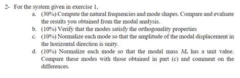 Solved The System Given Below Is Subjected To Chegg Com