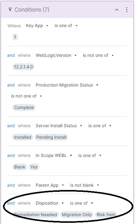 Automated Workflow Condition Was Not Met But Workflow Executed Smartsheet Community