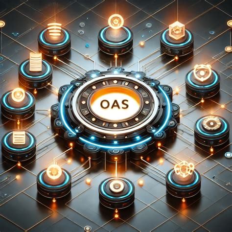 Top Openapi Tools For Efficient Api Documentation And Development