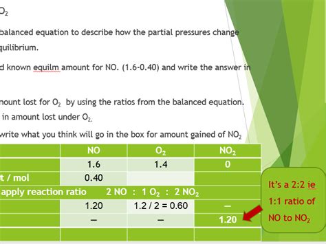 A2 Chem Kp Partial Pressure And Mole Fractions Teaching Resources