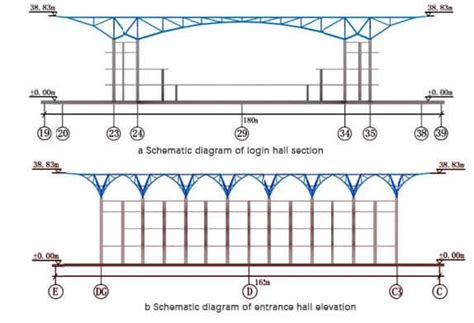 Prefab Steel Structure Hall Engineering Design And Construction
