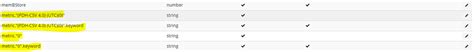 Delete Fields From Existing Index Elasticsearch Discuss The Elastic
