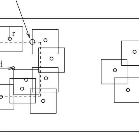 The Extremal Points Of B Download Scientific Diagram