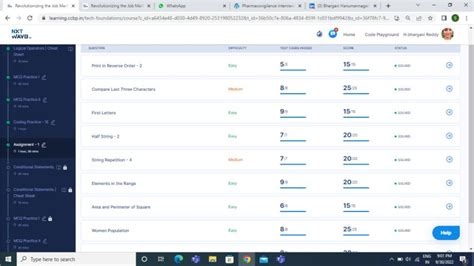 Bhargavi Hanumannagari On Linkedin Day10 30daysofcodechallenge Practice Confidence