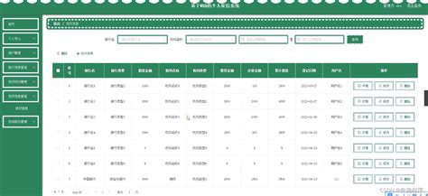 node js毕业设计基于web的个人征信系统（express 附源码） 个人征信系统的设计与实现 csdn博客