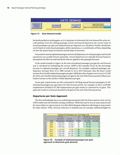 Maximum Demand Calculation Spreadsheet — Db