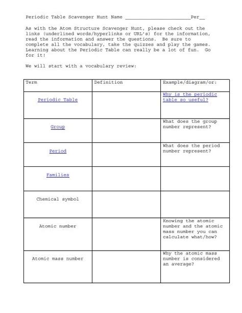 Periodic Table Scavenger Hunt Name As With The Atom Structure Worksheets Library