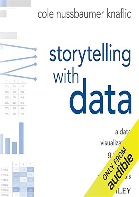 pdf download storytelling with data a data visualization guide for