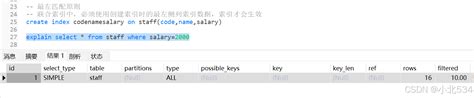Mysql的索引mysql 创建索引 Csdn博客