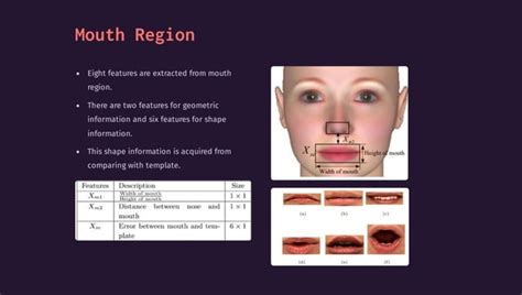 Facial Expression Recognition Algorithmpdf