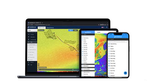 Predictwind— The Weather App For Boaters The Log