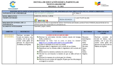 11 Julio Inicial 1 Planificacion Escuela De EducaciÓn BÁsica