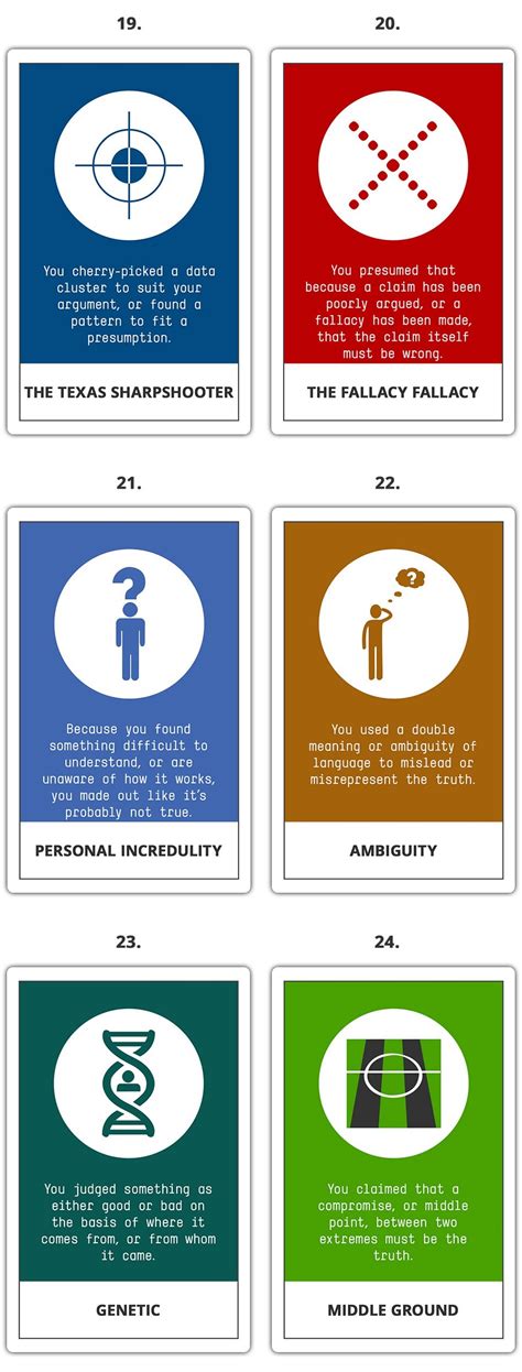 Avoid These 24 Logical Fallacies