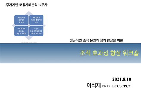 조직 효과성 향상 워크숍 코칭사례분석