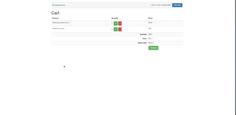 Javascript What Are The Common Mistakes When Vuejs Routing Is Not