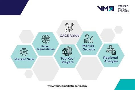 Japan Pixelated X Ray Detector Market By Application