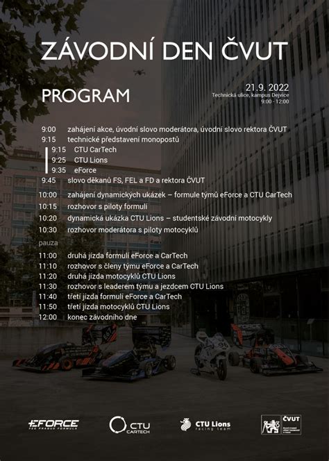 Závodní Den Čvut Aktuality Čvut Fakulta Strojní