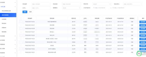 Java 工程管理系统源码项目说明功能描述前后端分离 二次开发 Csdn博客