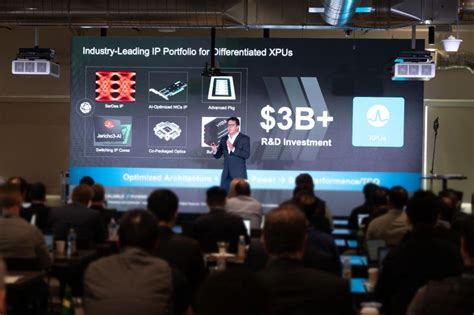 Broadcom Leaders Talk Enabling Ai Infrastructure Broadcom
