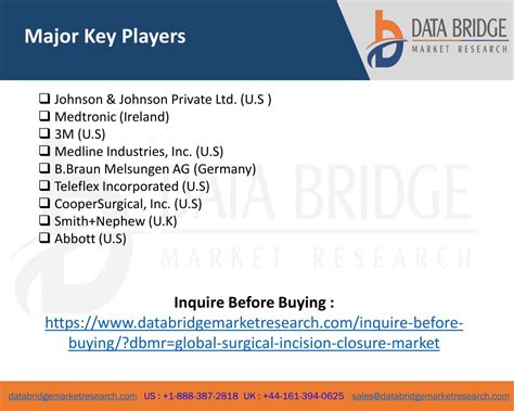 Ppt Surgical Incision Closure Market Powerpoint Presentation Free