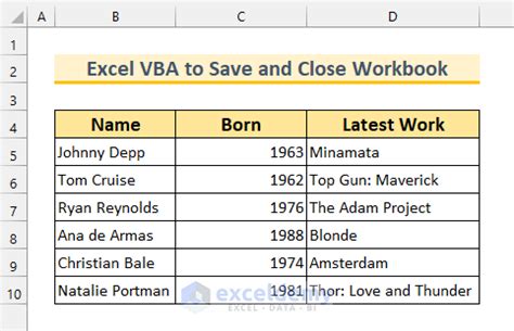 Excel VBA Save And Close Workbook Suitable Examples ExcelDemy