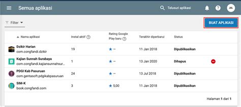the ngoding upload aplikasi flutter ke playstore part 2