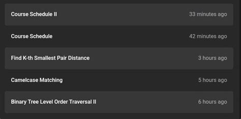 Garima Saxena On Linkedin Problemsolving Leetcode Programming Coding Graphs Continuousgrowth