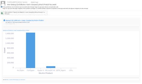 Driver Elasticsearch · Issue 1300 · Metabasemetabase · Github