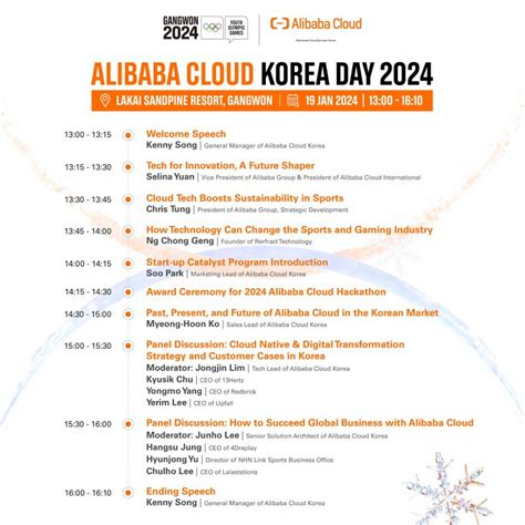 Alibaba Cloud Global On Linkedin Gangwon2024 Winteryoutholympics Techforinnovation