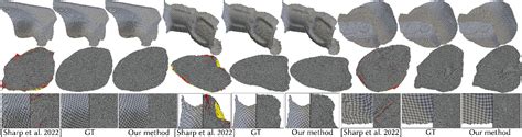 Figure 1 From Neural Jacobian Fields Semantic Scholar