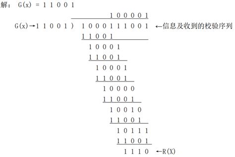 计算机网络 第3章 作业1 512比特时间是多少 csdn博客