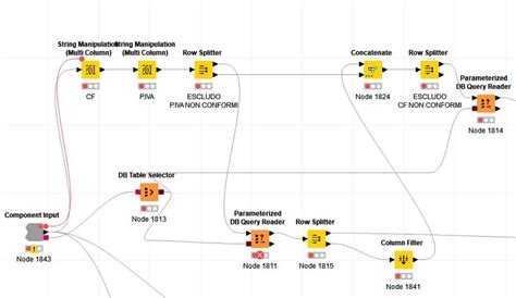Two Columns In One Or One Column Dynamically Renamed Knime Analytics