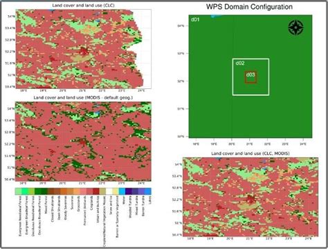 The Weather Research And Forecasting Wrf Model 13 Download Scientific Diagram