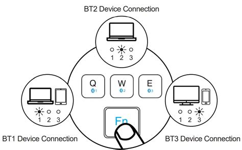 Protoarc Xk03 Ergonomic Foldable Keyboard User Manual