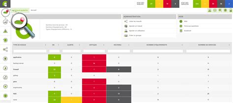 Config Ip Unity Esia Wiki