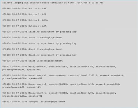 2 Text Output Of A Speech Intelligibility Test That Can Be Used To Download Scientific Diagram