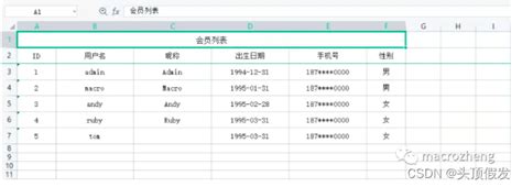 Springboot实现excel导入导出，好用到爆，poi可以扔掉了exceldatahandlerdefaultimpl Csdn博客