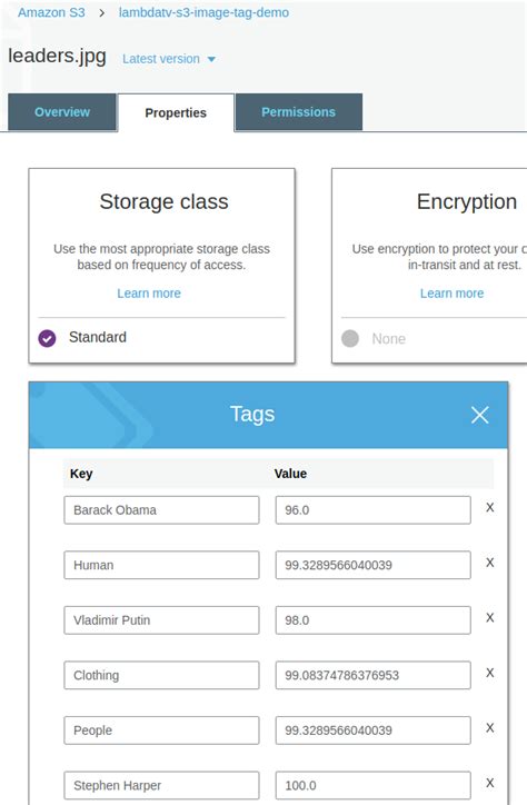 Integrating S3 With Lambda Plus Some Use Cases Lambdatv Medium