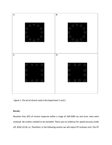 Global And Local Visual Processing Influence Of Perceptual Field