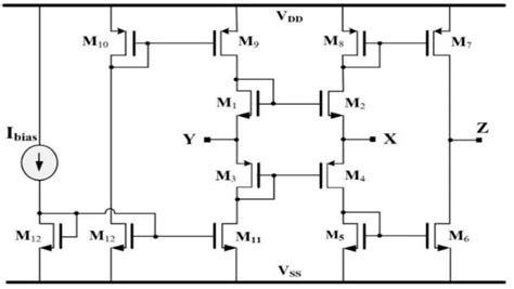 Cmos Current Conveyor Second Generator Ccii [32] Download Scientific Diagram
