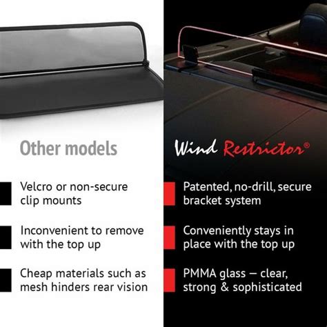 For 14 19 Corvette C7 Convertible Grand Sport Text And Flag Etching Wind