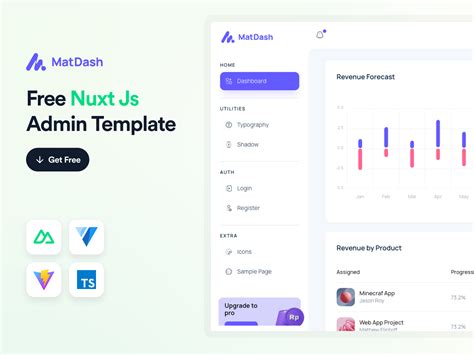 Matdash Vuetify Nuxtjs Admin Dashboard Template Uibundle
