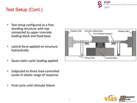 Reliability Based Design Optimization Of Steel Concrete Structure Pdf