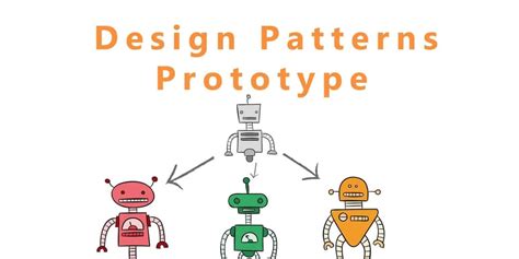 Understanding The Prototype Pattern Dev Community