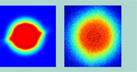 Using MATLAB Functions In Your COMSOL Multiphysics Models COMSOL Blog