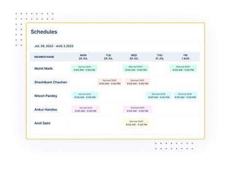 Agile Project Management Manage Sprints Effectively Workstatus
