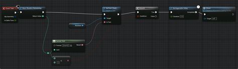 Making A Compiling Shaders” Screen Unreal Scoops Impromptu Dot Zone