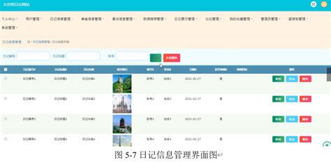 九宫格日志网站基于jsp技术 Mysqljava Bs结构的九宫格日志网站设计与实现可运行源码数据库设计文档jsp九宫格